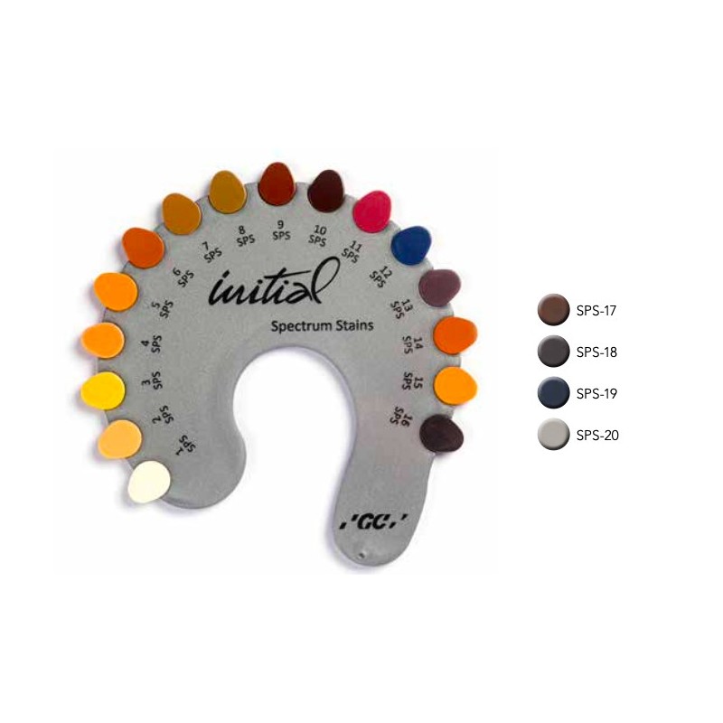 GC INITIAL SPECTRUM STAINS